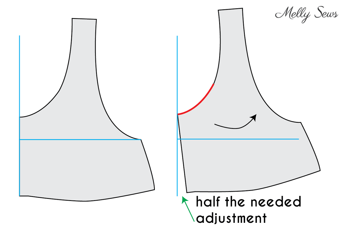 How To Make A DIY Sports Bra - Using a Free Pattern - Melly Sews